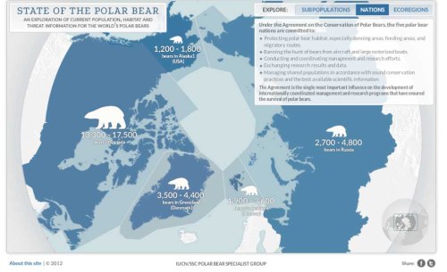 Polar Bears Habitat Map