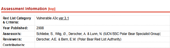 IUCN Red Book officials forced scientific standards on polar bear ...